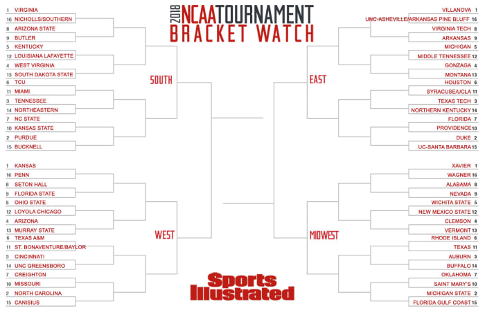 NCAA tournament bracket 2018: Top seed contenders - Sports Illustrated