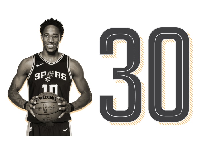 Top 100 NBA Players of 2019: Count down 10-1 - Sports Illustrated