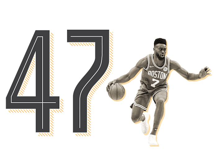 Top 100 NBA Players of 2019: Count down 10-1 - Sports Illustrated