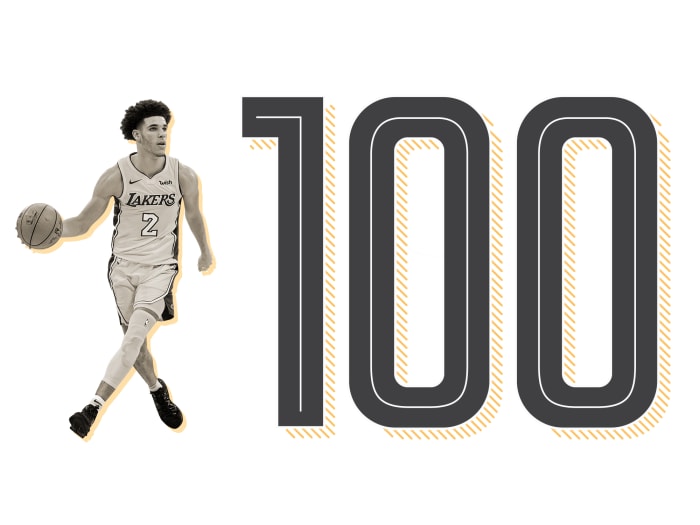 Top 100 NBA Players of 2019: Count down 10-1 - Sports Illustrated