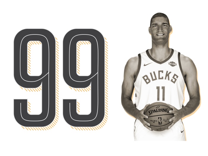 Top 100 NBA Players of 2019: Count down 10-1 - Sports Illustrated