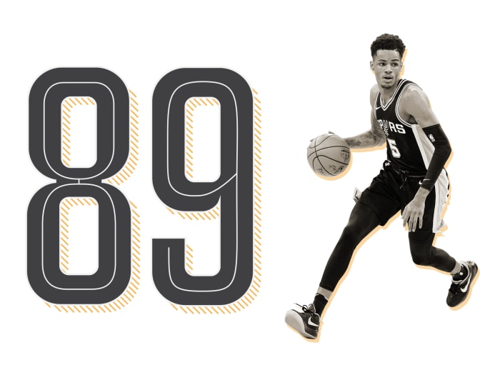 Top 100 NBA Players of 2019: Count down 10-1 - Sports Illustrated