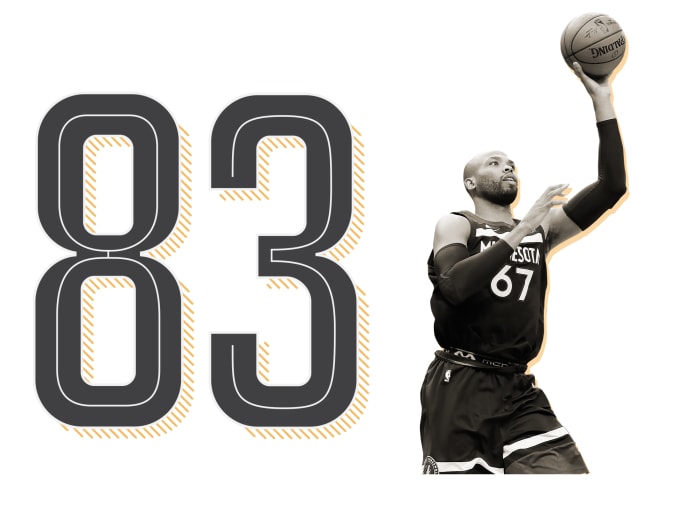 Top 100 NBA Players of 2019: Count down 10-1 - Sports Illustrated