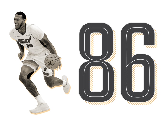 Top 100 NBA Players of 2019: Count down 10-1 - Sports Illustrated