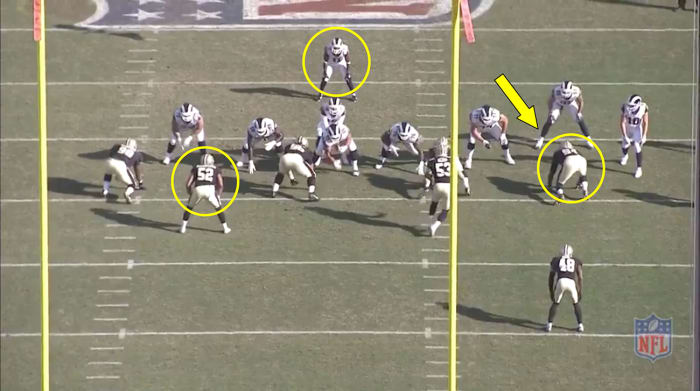 How an NFL Linebacker Reads Plays Before the Snap - Sports Illustrated