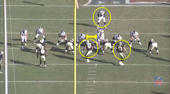 How an NFL Linebacker Reads Plays Before the Snap - Sports Illustrated