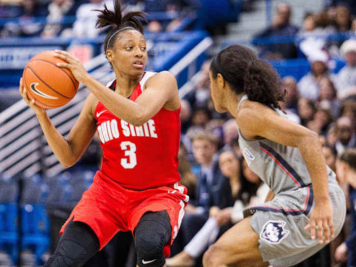 Women’s NCAA tournament bracket breakdown, preview - Sports Illustrated