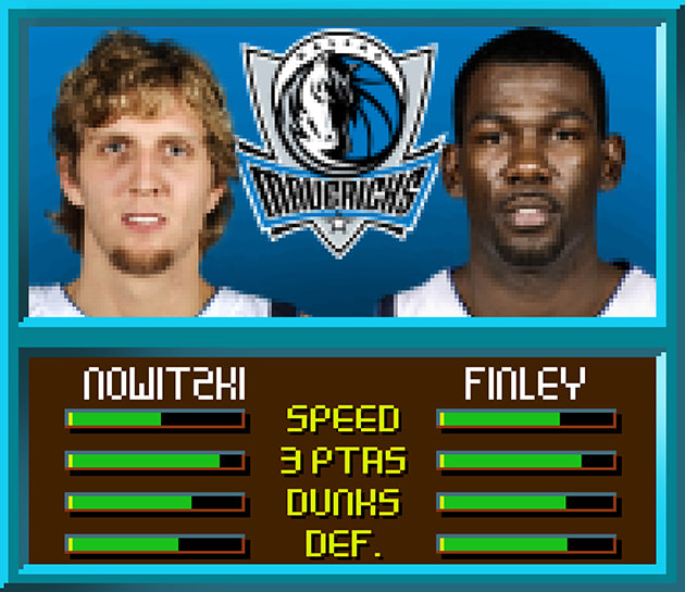 NBA Jam: Best All-Time Duos For Every Team - Sports Illustrated