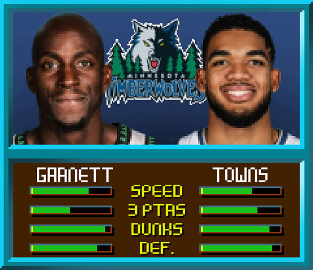 NBA Jam: Best All-Time Duos For Every Team - Sports Illustrated
