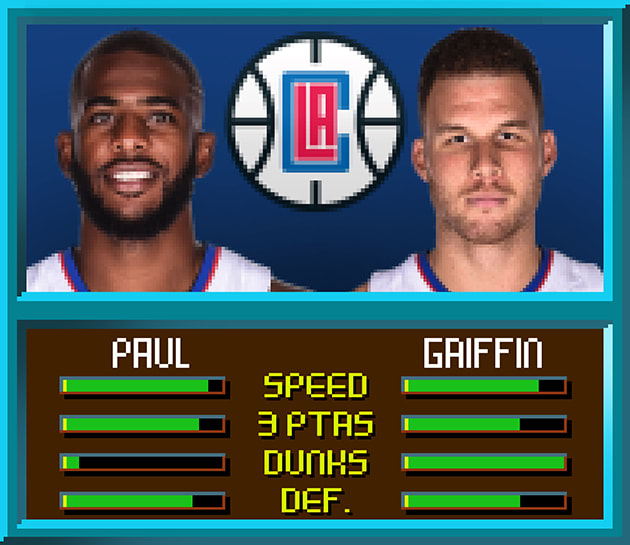 NBA Jam: Best All-Time Duos For Every Team - Sports Illustrated