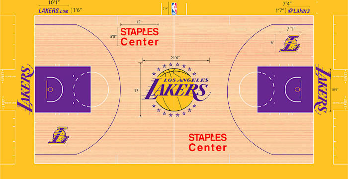 Power ranking all 30 NBA floor designs - Sports Illustrated