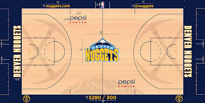 Power ranking all 30 NBA floor designs - Sports Illustrated