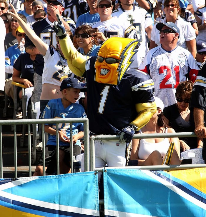 Ranking the NFL's Mascots - Sports Illustrated