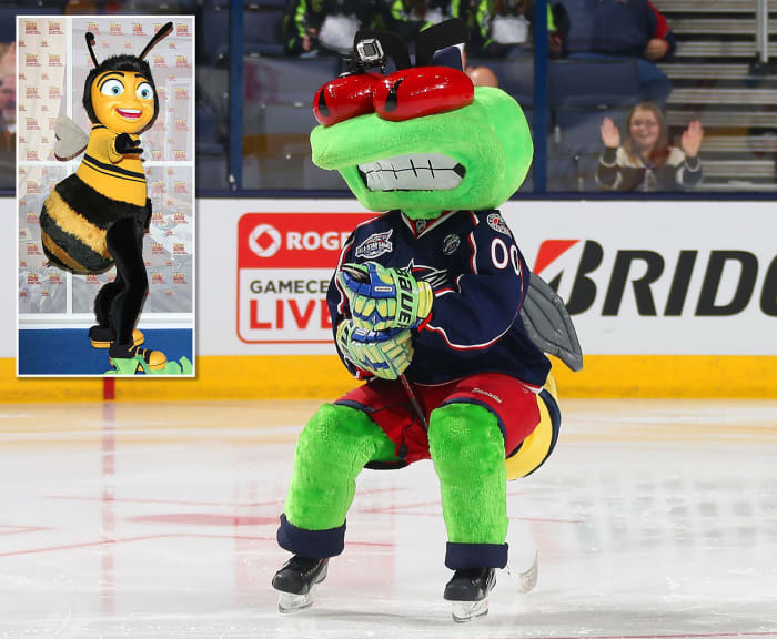 Ranking the NHL's Mascots - Sports Illustrated