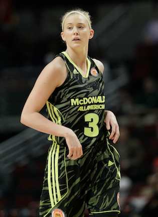 Washington's Katie Collier overcomes cancer, knee injury to pursue ...