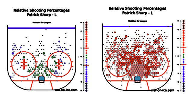What analytics stats predict for the 2015-16 NHL season - Sports ...