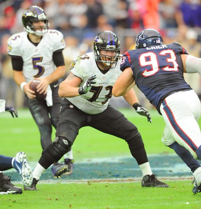 Ranking the NFL's top offensive lines - Sports Illustrated