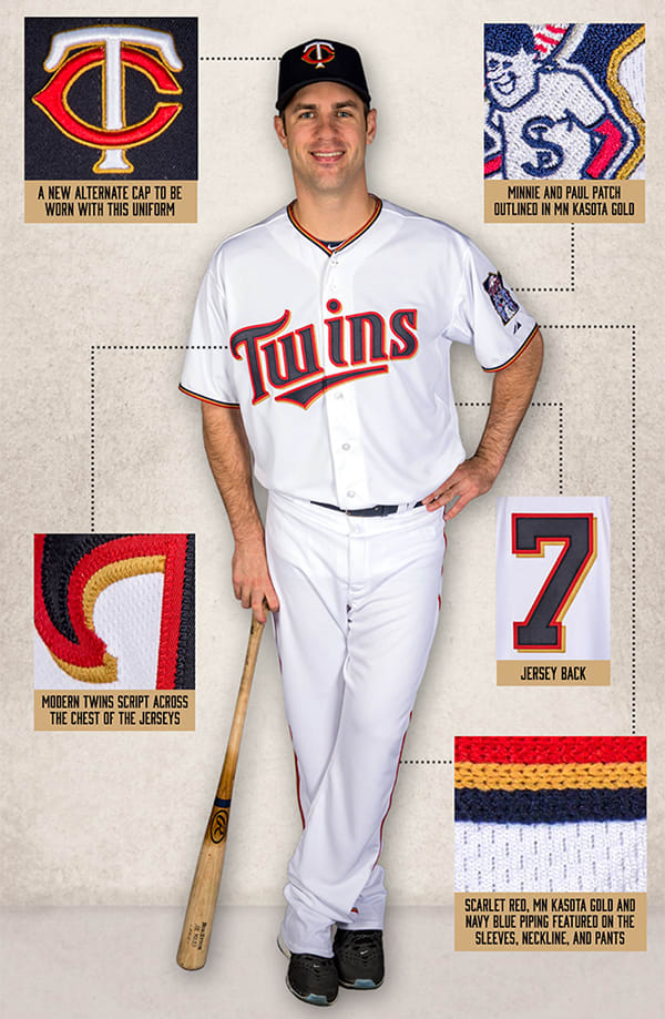 Minnesota Twins unveil new primary home uniform for 2015 with gold trim ...