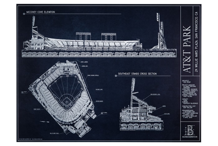 Hand-Drawn Blueprints of Famous MLB and NFL Stadiums - Sports Illustrated