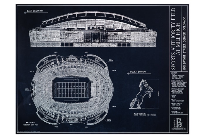 Hand-Drawn Blueprints of Famous MLB and NFL Stadiums - Sports Illustrated