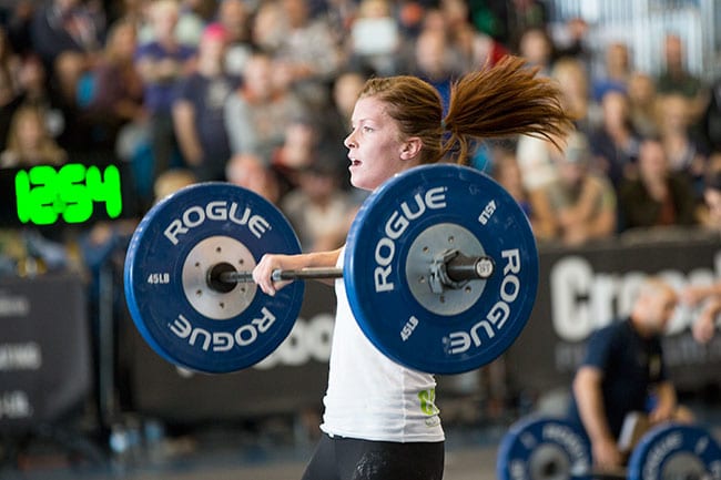 Iceland Annie's fight back to the top of the CrossFit Games - Sports ...