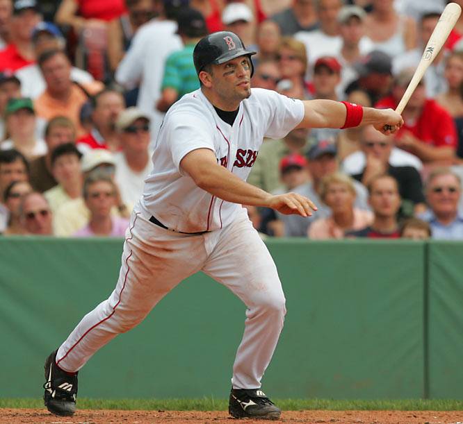 Baseball's Most Bizarre Injuries - Sports Illustrated
