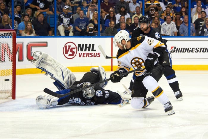 Greatest NHL Players By Jersey Number - Sports Illustrated