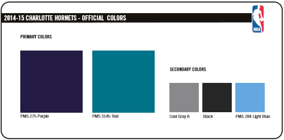 Bobcats to use Hornets' original purple and teal color scheme next ...