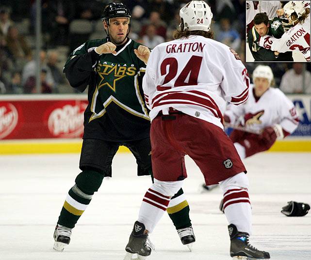 NHL Careers Ended by Concussions - Sports Illustrated