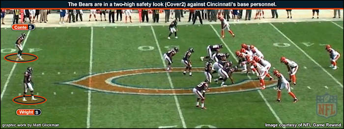 The once vaunted Cover 2 pass coverage is on the verge of extinction ...