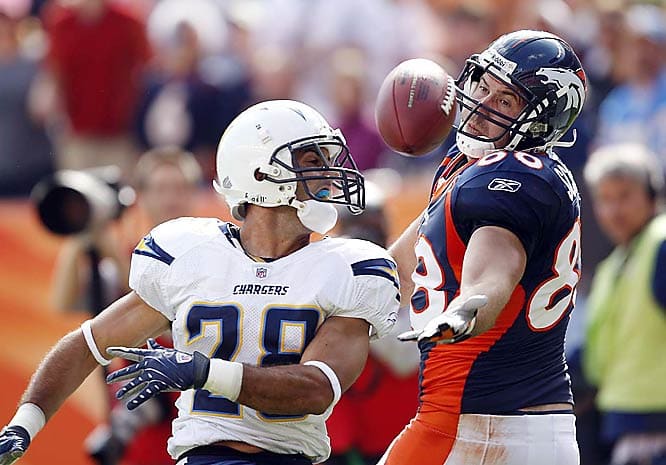 Best NFL shots from Week 2 - Sports Illustrated