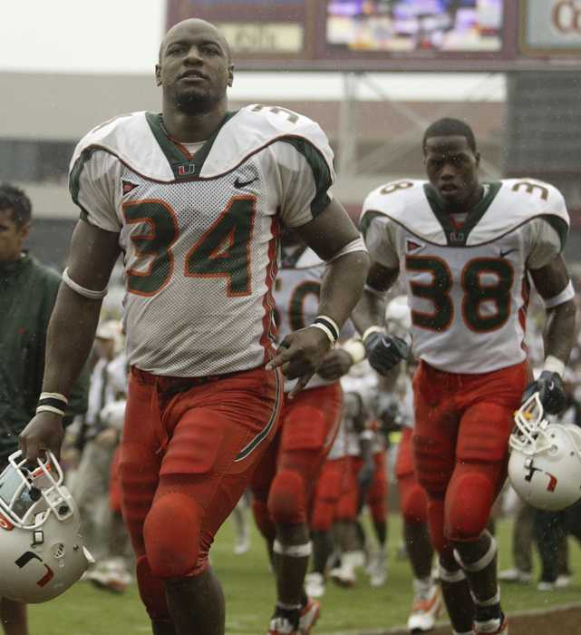 Classic Pics of Miami Hurricanes Football - Sports Illustrated