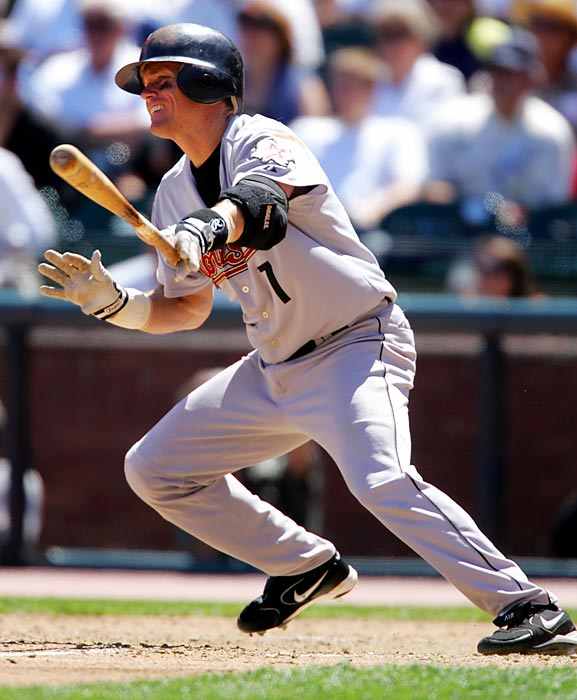 Twenty-Plus Years with One Team - Sports Illustrated