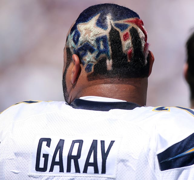The Many Styles of Antonio Garay - Sports Illustrated