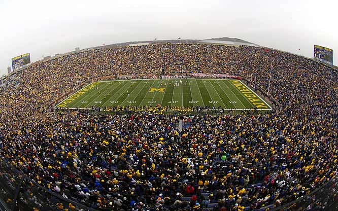 Top 10 College Sports Venues - Sports Illustrated