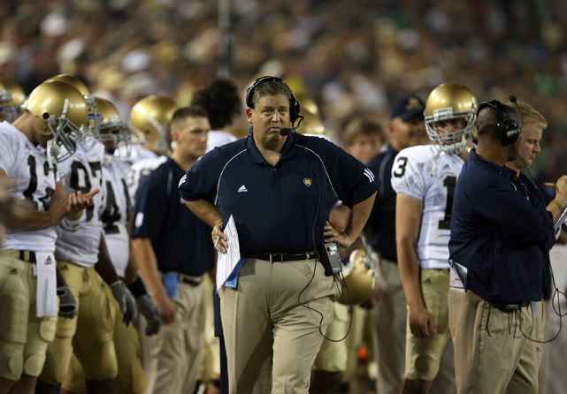 Classic Photos of Notre Dame Football - Sports Illustrated