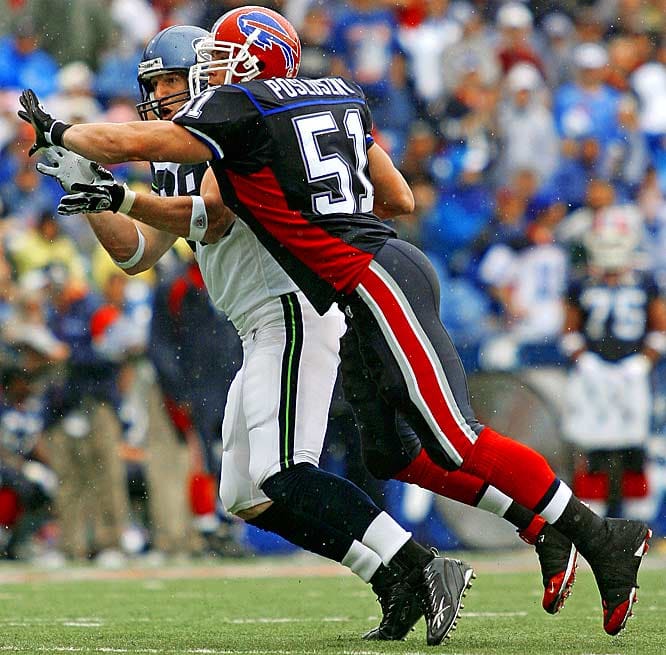 NFL's Starting Middle Linebackers - Sports Illustrated