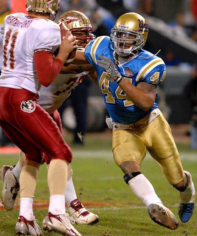 Top 20 Players Heading Into 2007 - Sports Illustrated