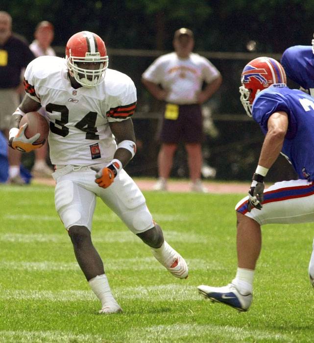 Great Names in Sports - Sports Illustrated