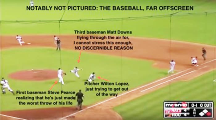 MLB: Weird moments of the 2010s - Sports Illustrated