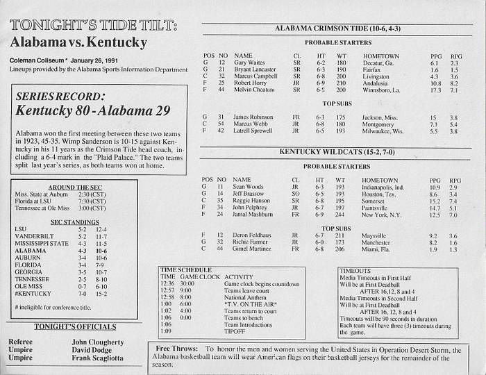 Alabama basketball - Crimson Tide basketball - University of Kentucky ...