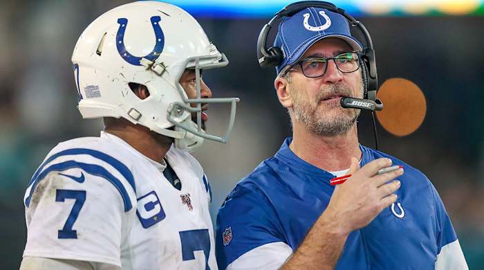 Mailbag: The NFL's best backup quarterback situations - Sports Illustrated