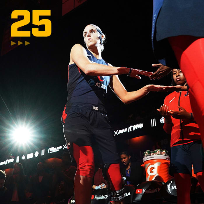 Most Fit Athletes in Sports on SI's Fittest 50 List 2020 - Sports ...