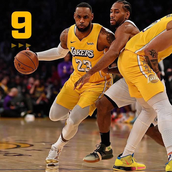 Most Fit Athletes in Sports on SI's Fittest 50 List 2020 - Sports ...