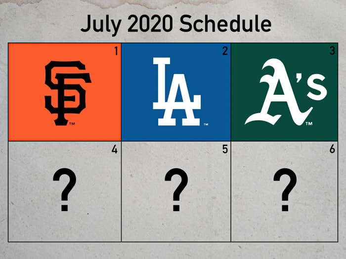 MLB schedule: How 2020 season should be set up - Sports Illustrated
