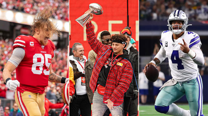 The 10 Most Significant NFL Contracts Coming Soon - Sports Illustrated