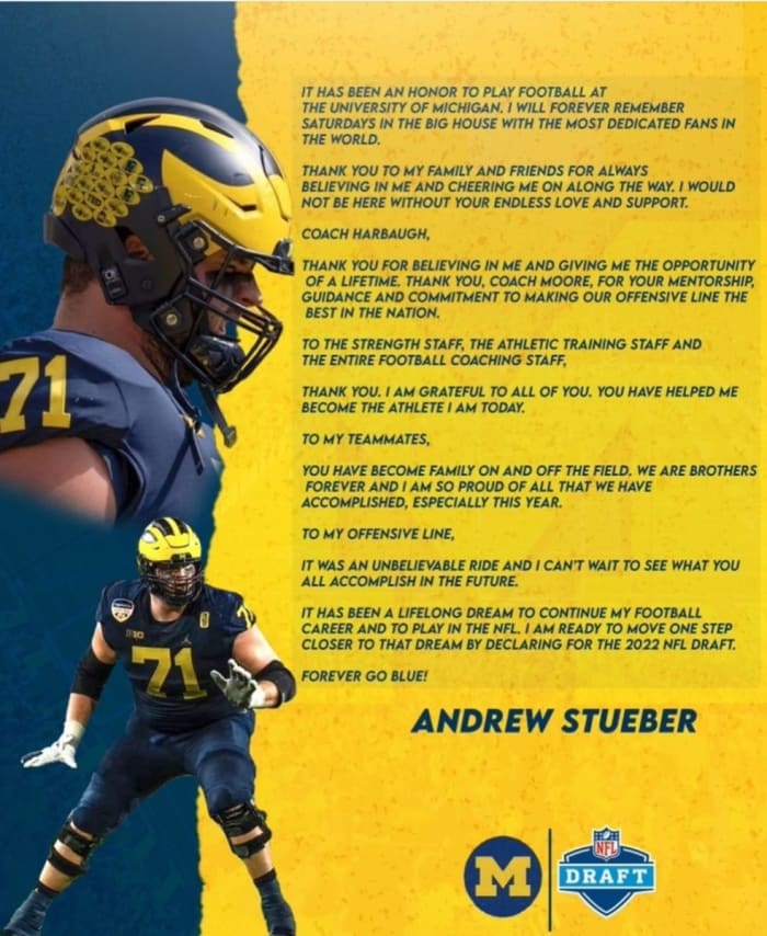 Another Wolverine Declares For NFL - Sports Illustrated Michigan ...