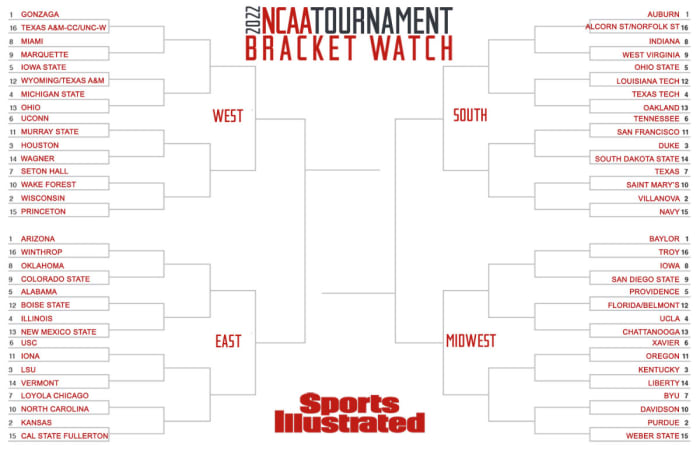 Bracketology: SI's first March Madness 2022 projected field - Sports ...