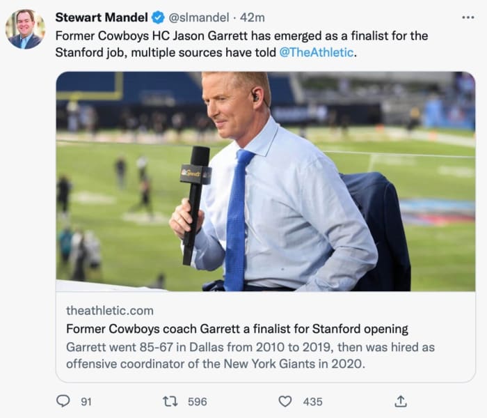 Report: Ex-Cal Star Troy Taylor, Ex-Cowboys Coach Jason Garrett Are ...