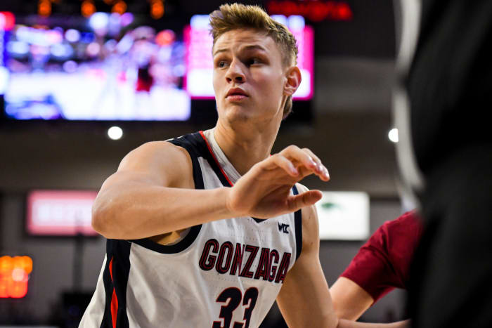 Gonzaga basketball roster outlook: Starting lineup and depth chart for ...